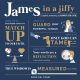 A Quick Summary Of James 2:18-3:16 - YMI