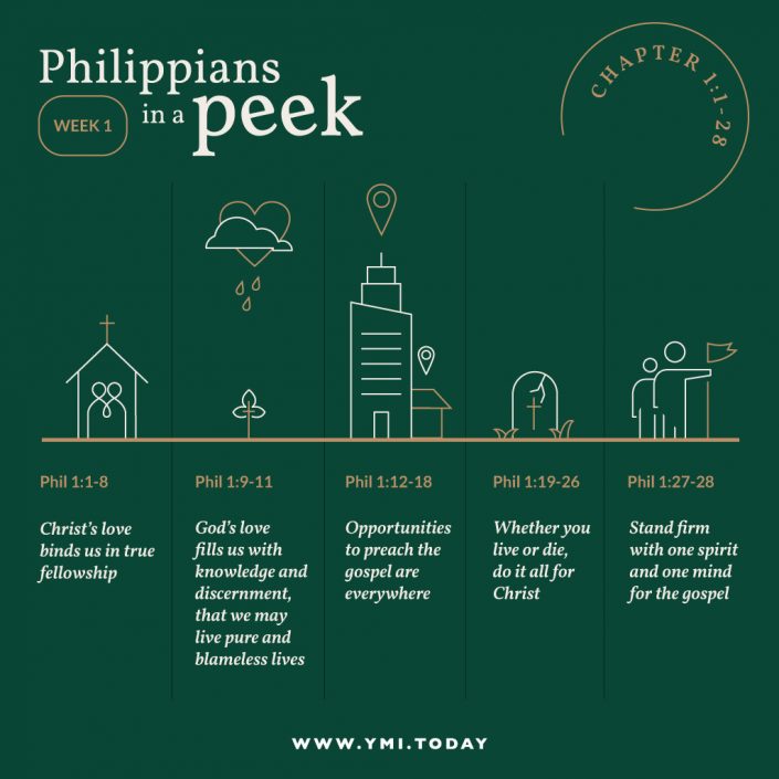 A Quick Summary of Philippians 1:1-28 - YMI