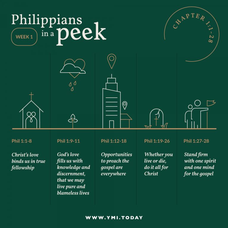 A Quick Summary of Philippians 1:1-28 - YMI