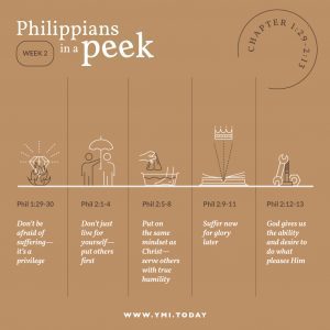 A Quick Summary of Philippians 1:29-2:13 - YMI