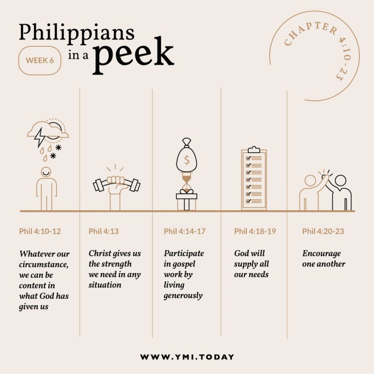 A Quick Summary of Philippians 4:10-23 - YMI